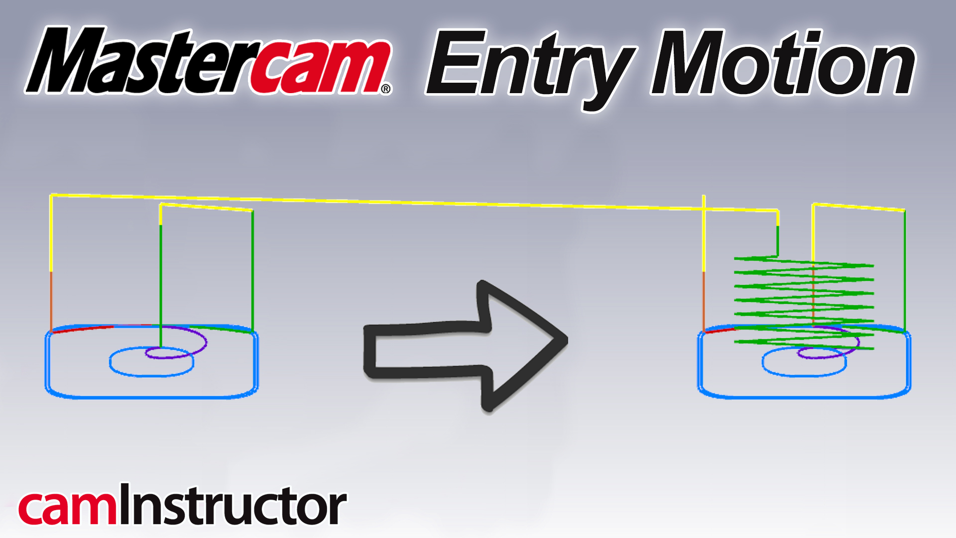 Mastercam Tips - Pocket Entry Motion